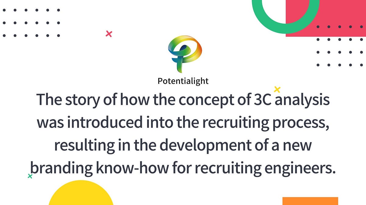 The story of how the concept of 3C analysis was introduced into the ...