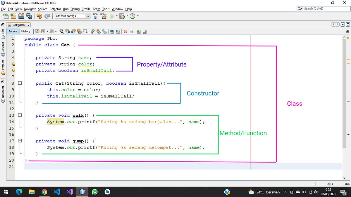 Mengenal Lebih Lanjut Tentang OOP Pada Pemrograman | by Lalu Naufal ...