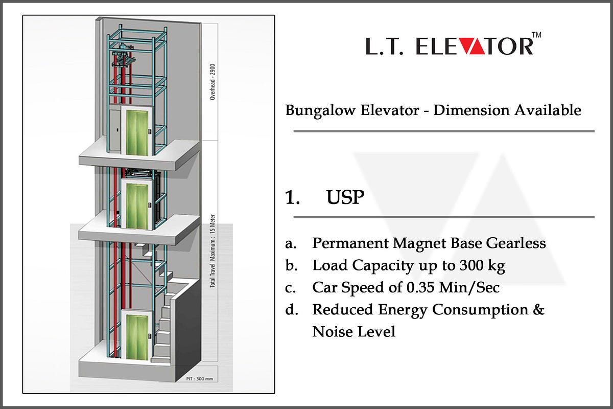 An Elevator Company India Always Delivers High Quality Capsule Lifts ...