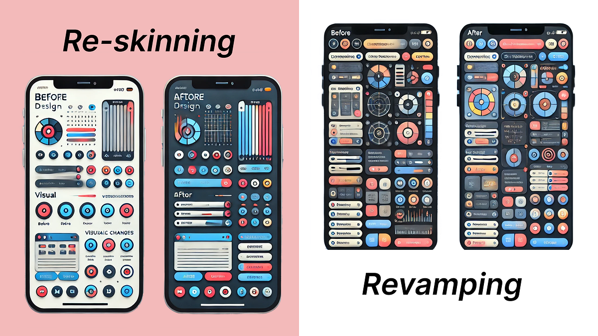 What is the Difference Between “Reskinning” and “Revamping” in UX ...