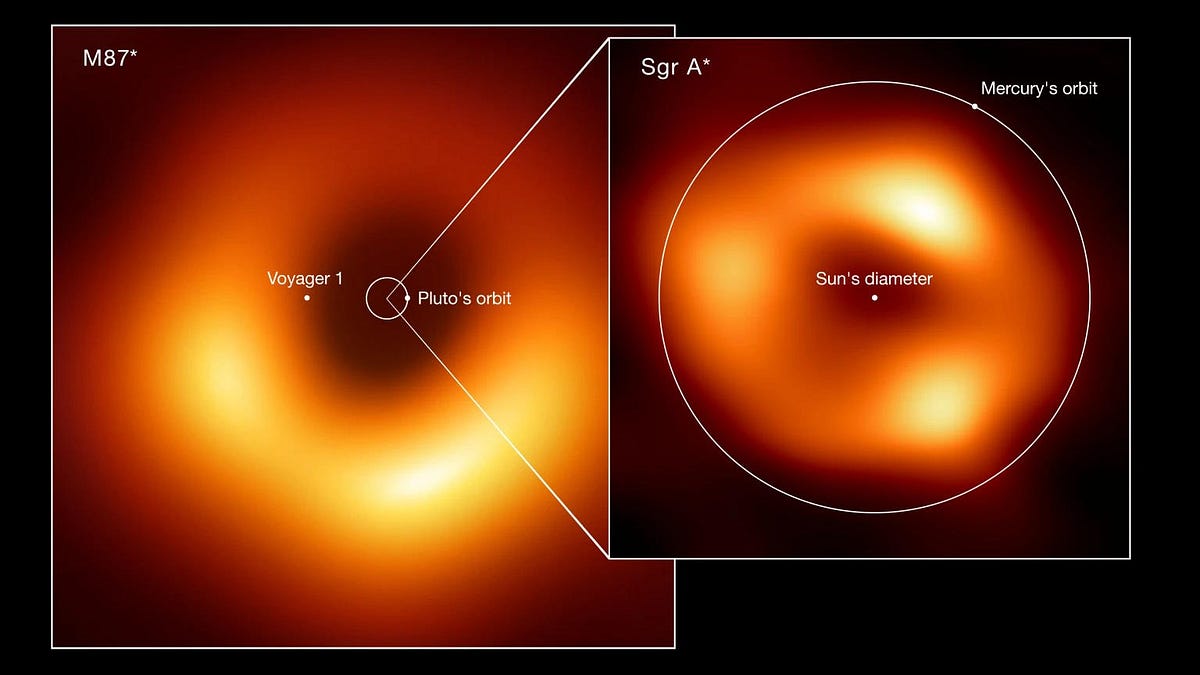 Ask Ethan: Can black holes really cause dark energy? | by Ethan Siegel ... Ask Ethan: Can black holes really cause dark energy? | by Ethan Siegel ...