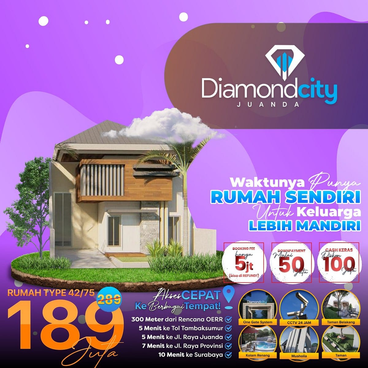 Rumah Dengan 2 Kamar. 🔊 PROMO BULAN APRIL 🔊 ( Terbatas… | by Marketing ...