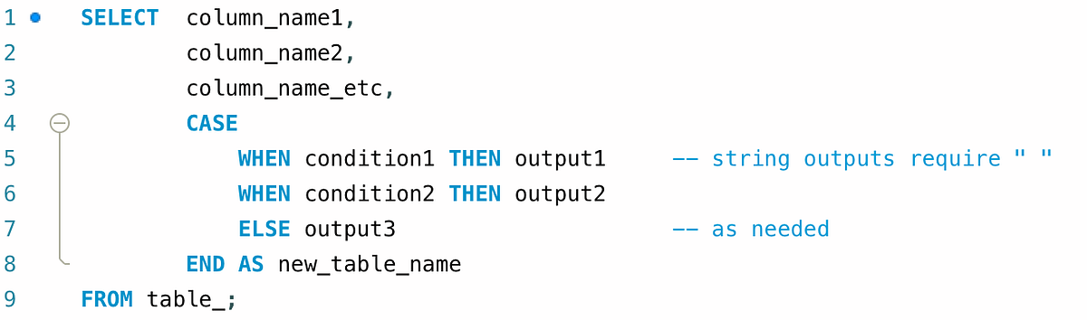 SQL CASE Statement Introduction. Today I am going to focus on the SQL ...