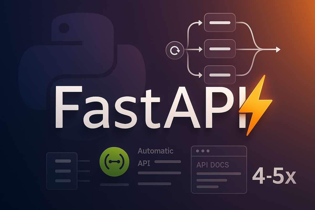 FastAPI vs Django: Why FastAPI Is Winning in 2024 for Python Backends ...