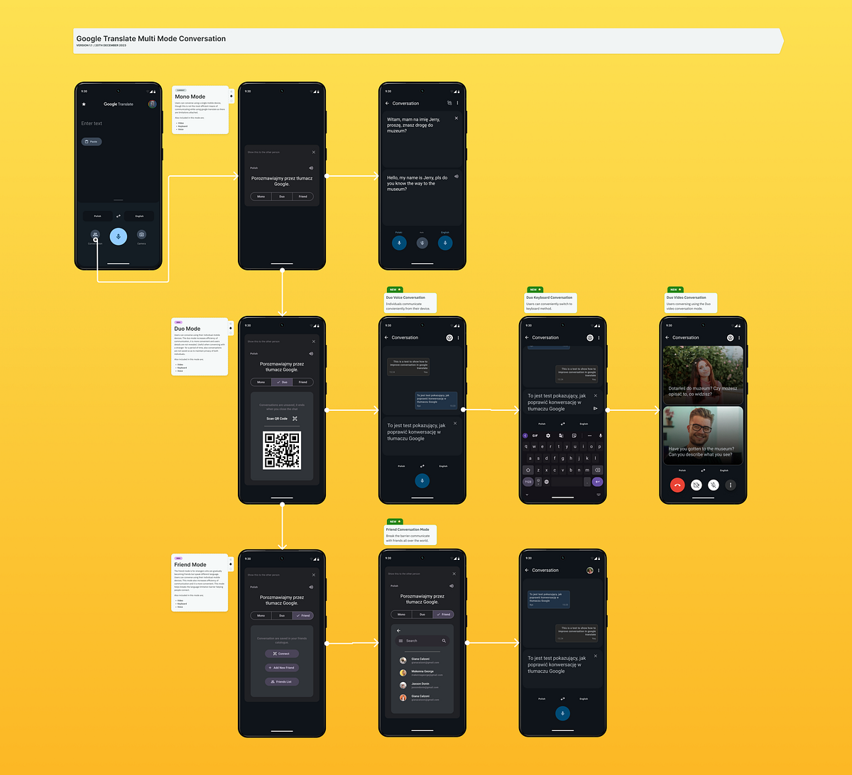 Google Translate Conversation Improvement Idea By Christian Enema google-translate-conversation-improvement-idea-by-christian-enema