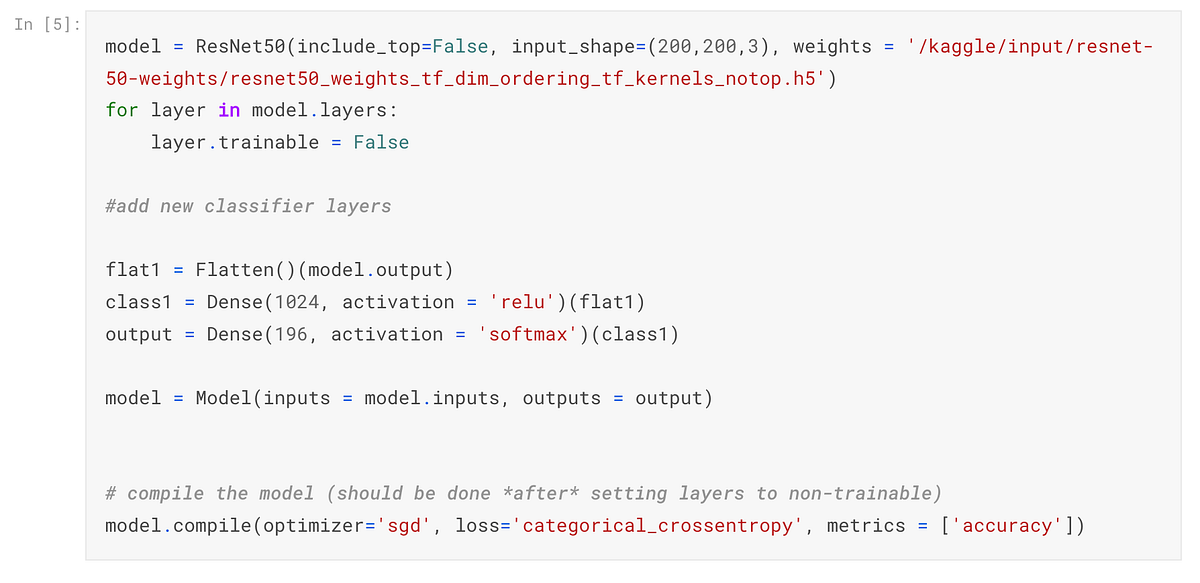 Car Classification Model. A project by University of… | by Daniel ...