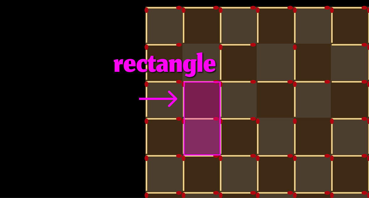 Remove All Rectangles from a Square Grid | by Russell Lim | Nice Math Problems | Medium