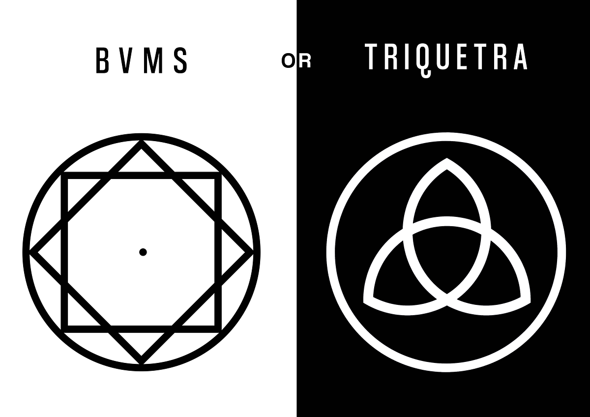 Cyclic Family Trees — Concept of DARK or Purana? | by Yash | Medium