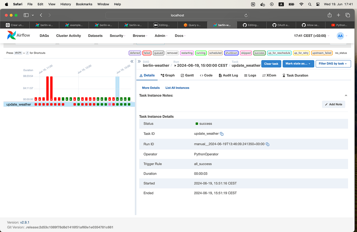 End-to-End Airflow Project for Beginners: Scraping Berlin Weather Data ...