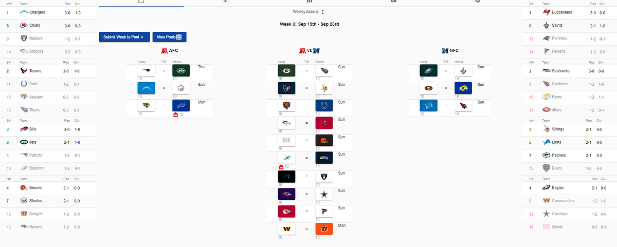Predicting the Rest of the NFL Season After Week 2 - Nathan Middleton ...