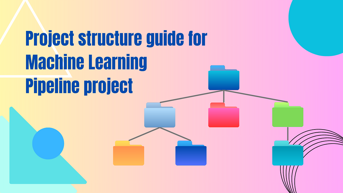 Complete project structure for an end-to-end Machine Learning Pipeline ...