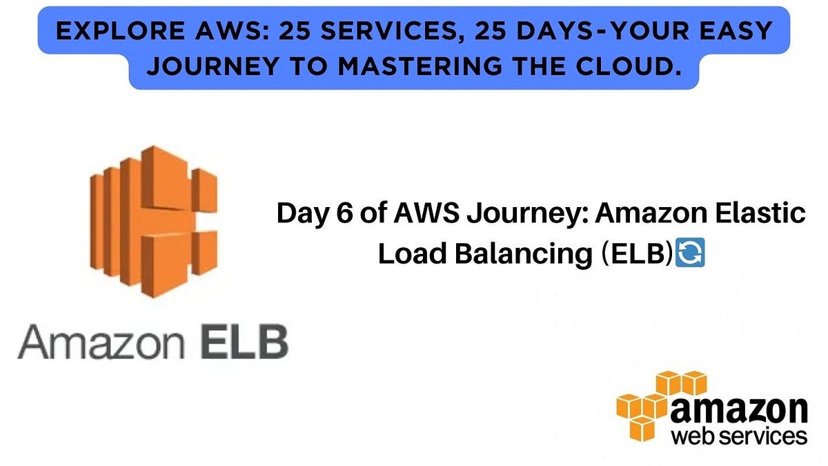 Day 6 of AWS Journey: Amazon Elastic Load Balancing (ELB)🔄 | by Sudharshan Mutalik | Apr, 2024 ...