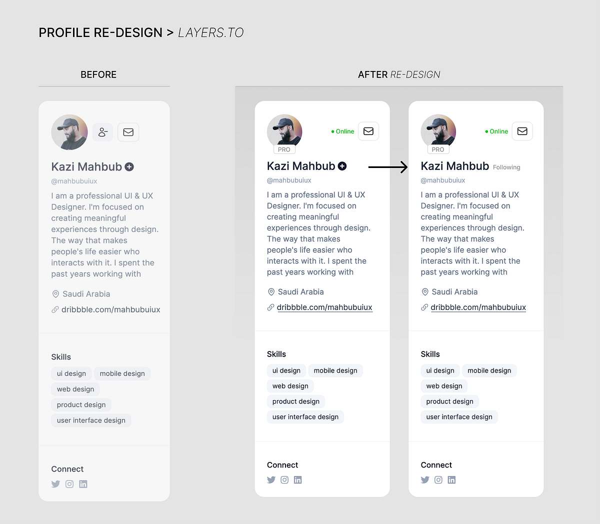 Profile Re-Design > Layers.To. Issues and improvements: | by Kazi ...
