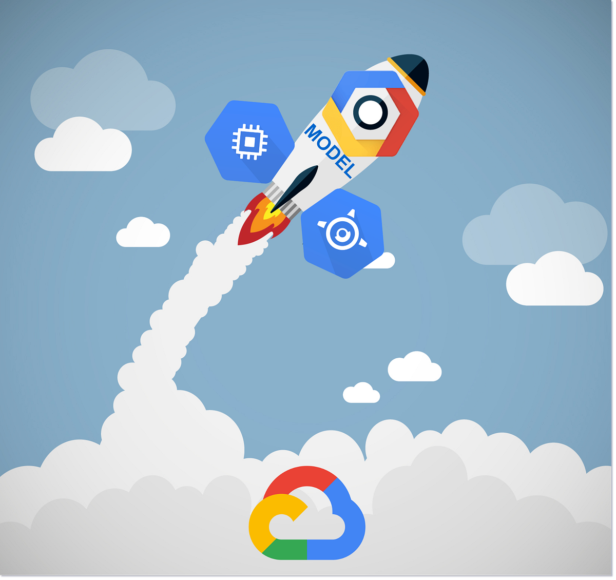 Model Deployment using GCP: AI End-to-End Series (Part — 5) | by ...