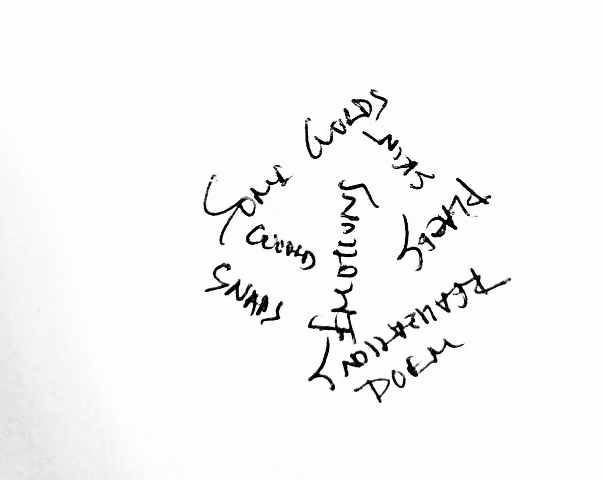 Some Words on Emotions Crawling Under My Skin, Plus a Few More on ...
