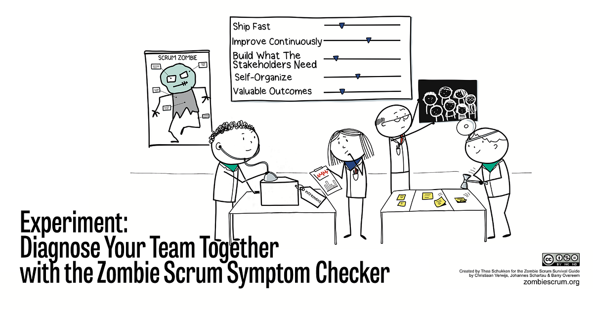 Zombie Scrum Pitfalls : Can Scrum Teams Use Scrum And Kanban ...