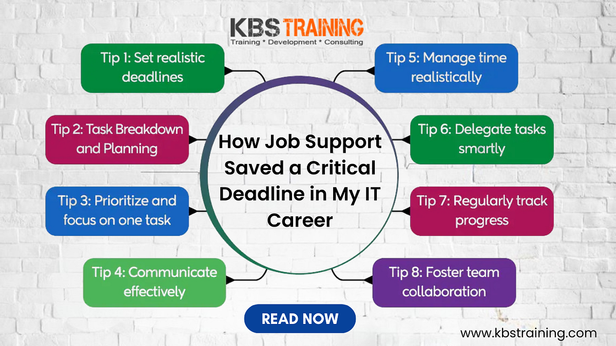 🚀 How Job Support Can Help You Meet IT Deadlines & Deliver Projects on ...