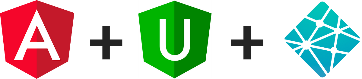 Deploy Angular 7 Universal To Netlify From Universal Starter Repo By Seb Medium 5285