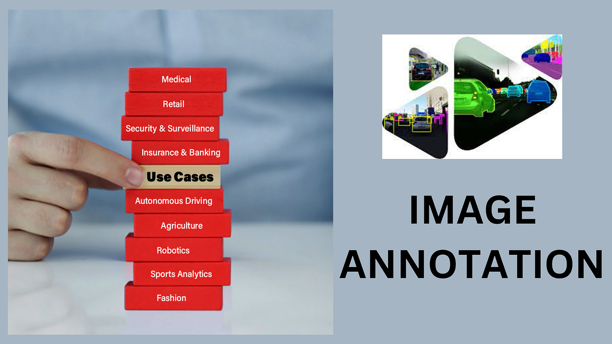 IMAGE ANNOTATION And It’s USE CASES Around Us | by Globaltechnosol5 ...