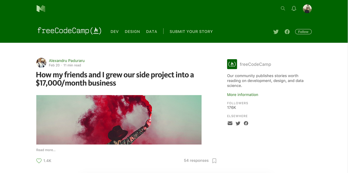 5 Medium Publications You Should Be Following as a Developer. | by ...