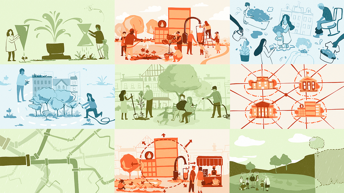 EWSC Key Insight Summary. Enabling water smart communities… | by EWSC ...