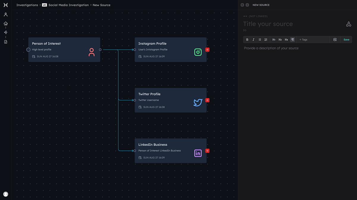 Announcing the Newrali Beta Relaunch | by Newrali | Medium