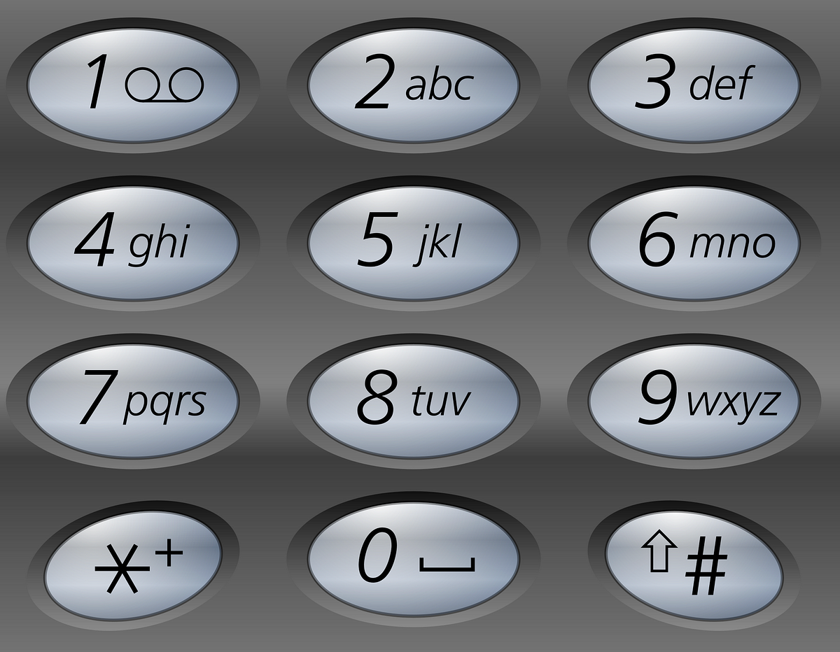 Letter Combinations Of A Phone Number — Backtracking Coding Interview Question By Tech Sauce