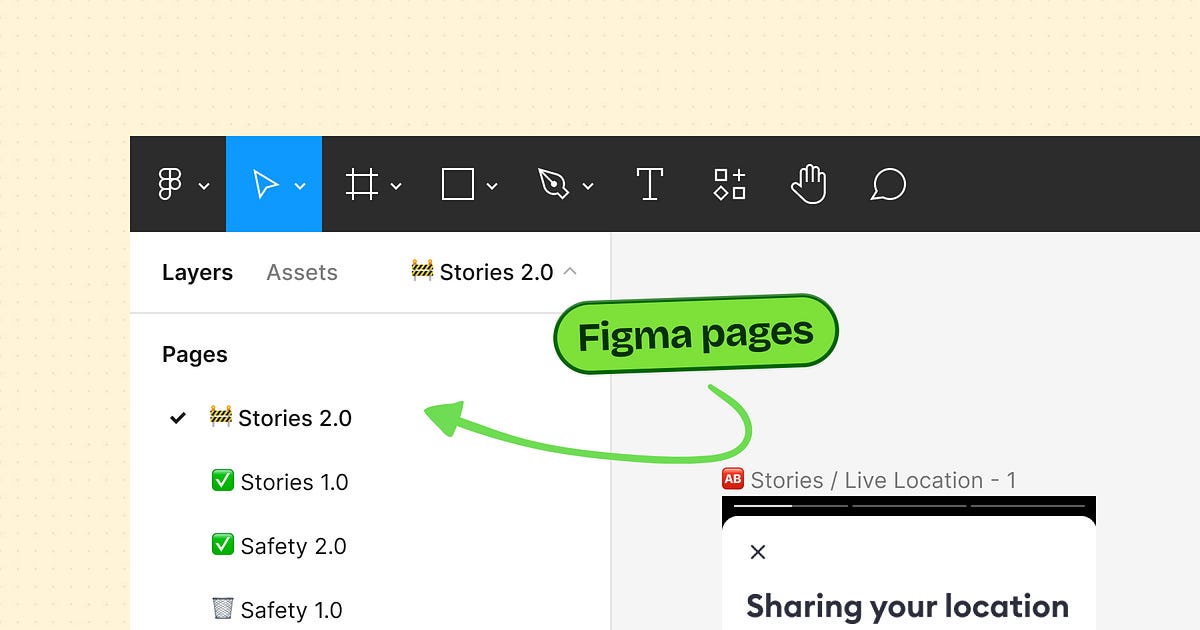 Organizing and handoff-ing your designs in Figma | by Reinis Pauliņš | Medium