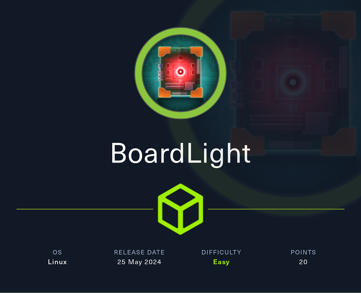 BoardLight HTB CTF Machine WriteUp | Medium