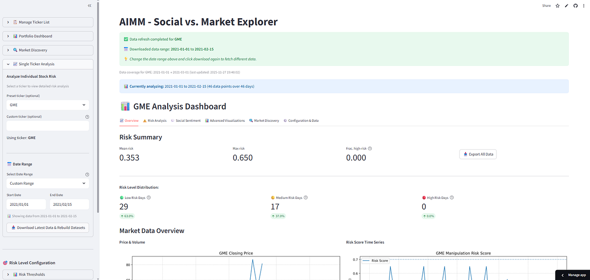 AIMM: Detecting Market Manipulation and Abnormal Trading Activity Using ...