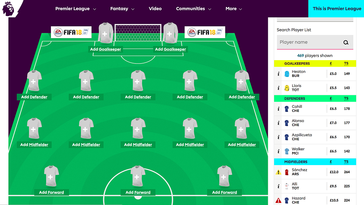 Optimize your Fantasy Football team! (the crazy way) | by Kuncoro ...