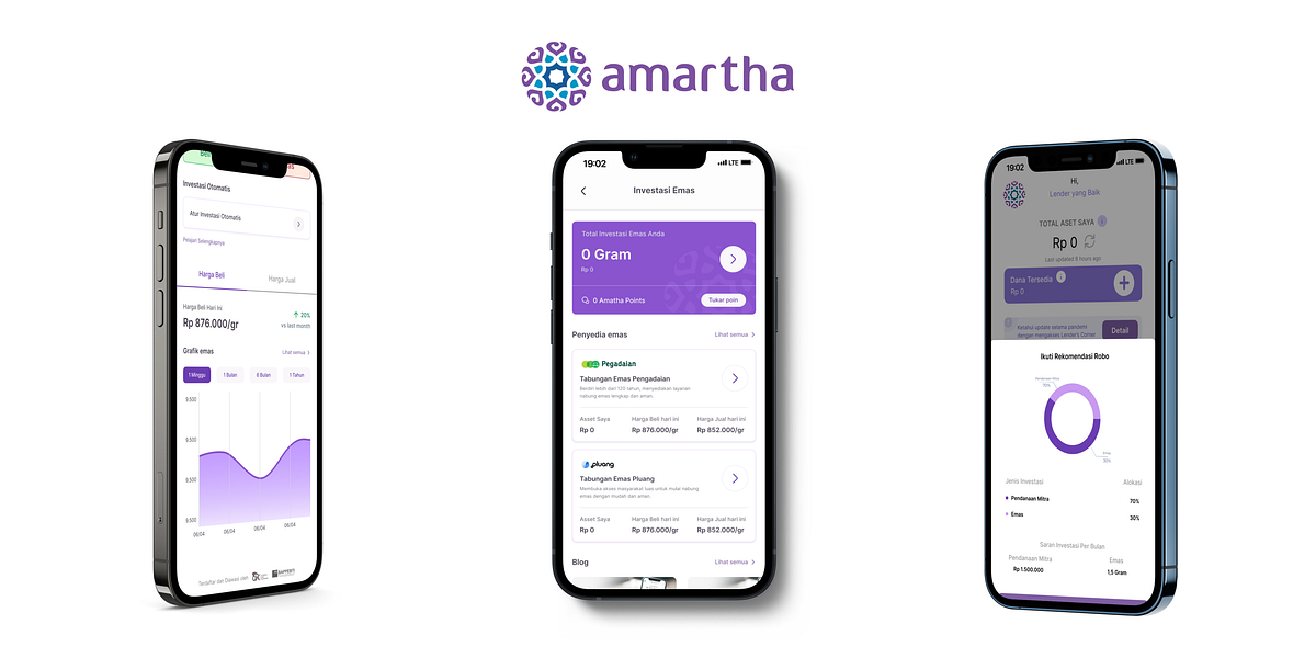 UX Case Study — Investasi Emas di Aplikasi Amartha. | by Ricky Abdullah ...
