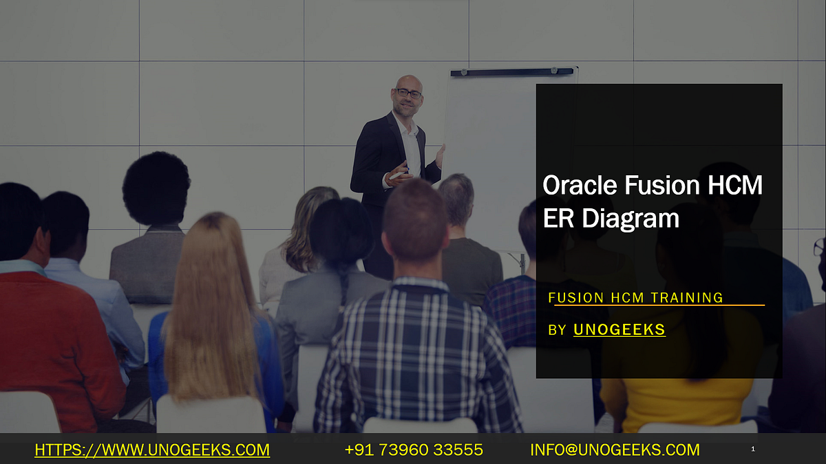 Oracle Fusion HCM ER Diagram. Entity-Relationship (ER) diagram for ...