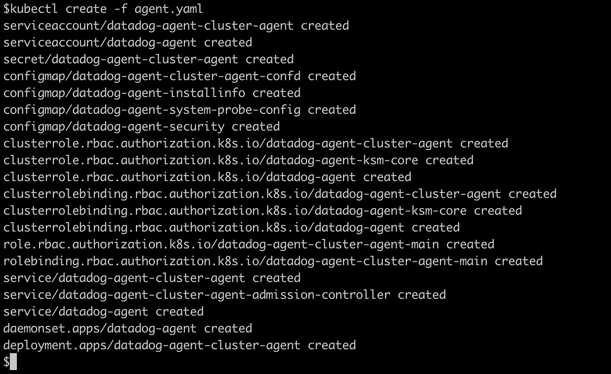 Simplifying Complex K8s Objects Without Helm With Helm By W Jenks Gibbons Medium
