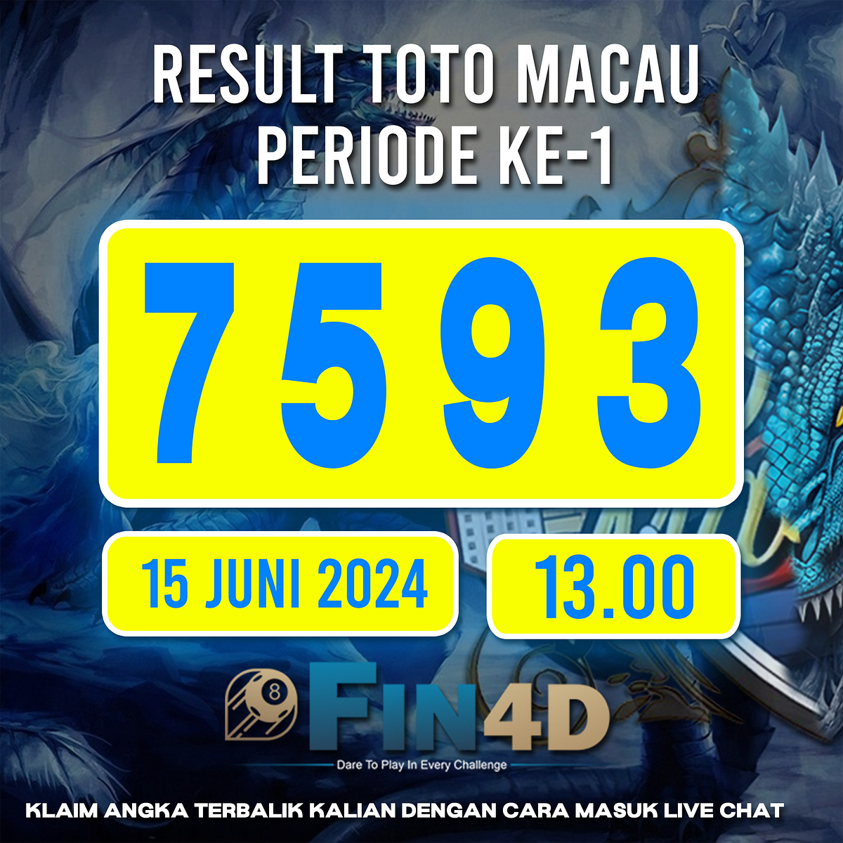 TOTO MACAU 4D PERIODE 1 TANGGAL : 15 JUNI 2024 - FIN4D - Medium