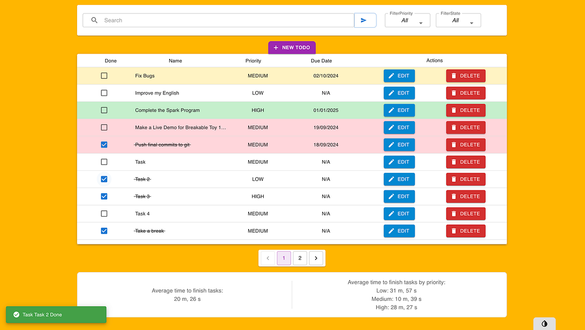 Technical Log II | Todo APP. Breakable Toy I | by Luis Renteria | Medium