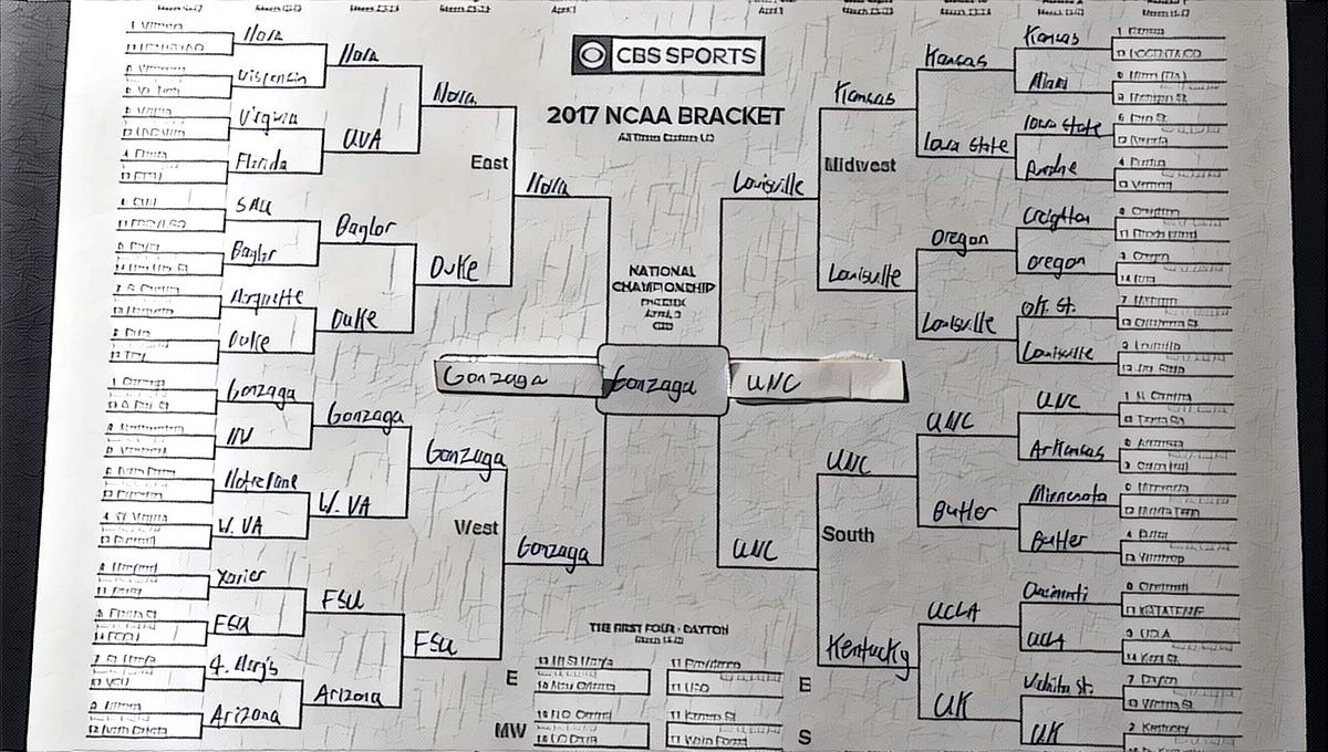 A NCAA March Madness Bracket According to Basketball-Reference | by ...