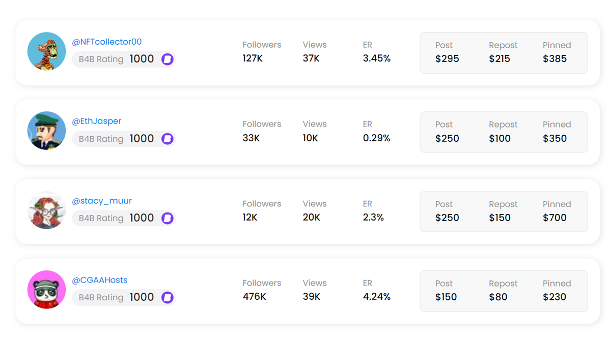 Tips Tricks for Creating the Ad Campaign on B4B.APP | by B4B.world | Aug, 2023 | Medium