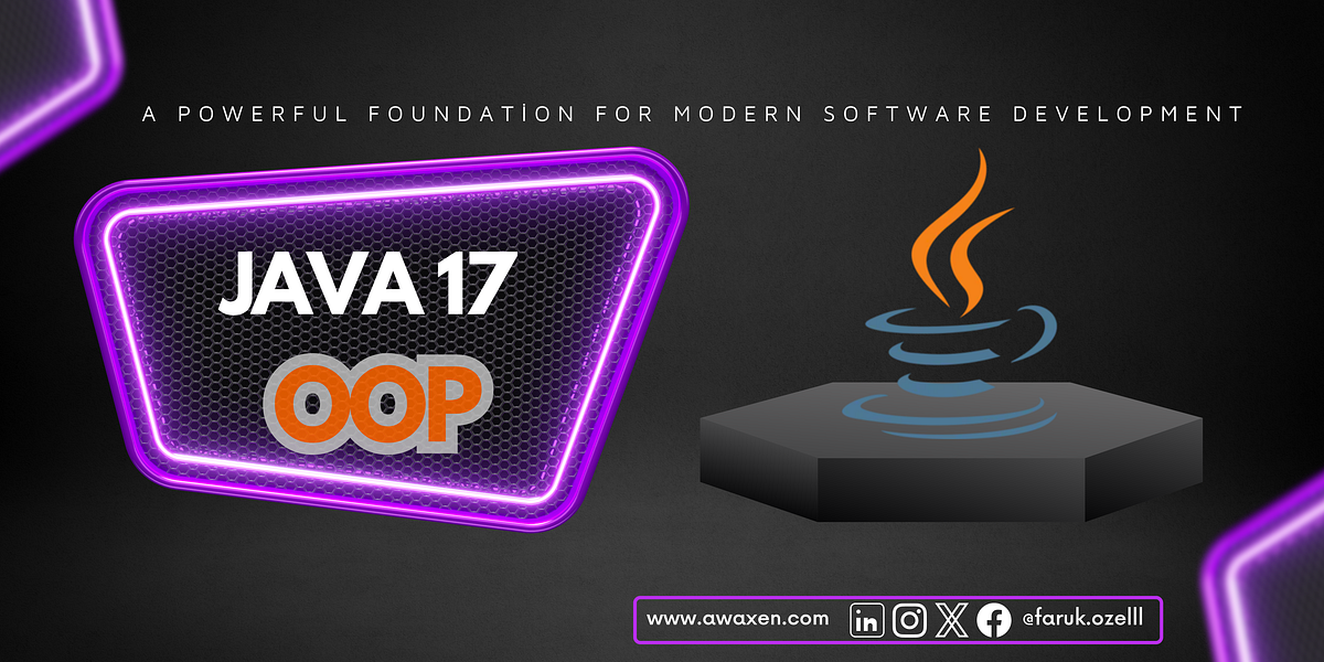 Java’s Object-Oriented Features: A Powerful Foundation for Modern ...