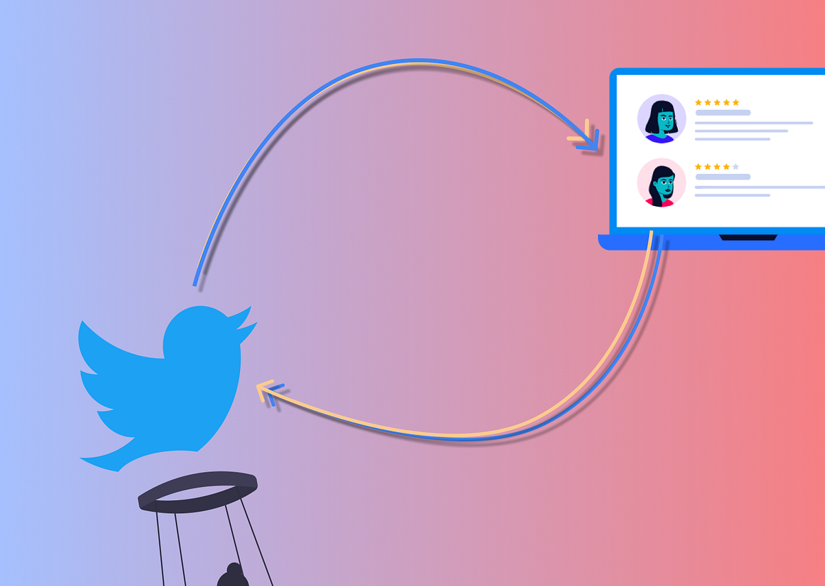 How to Authenticate users with Twitter Authentication | by shrey vijayvargiya | JavaScript in ...