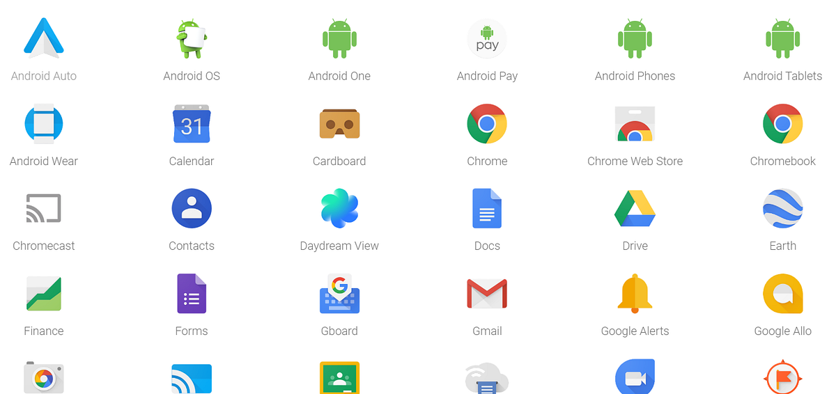 Apple vs Google vs Tesla, who has the best ecosystem? | by thokozani ...