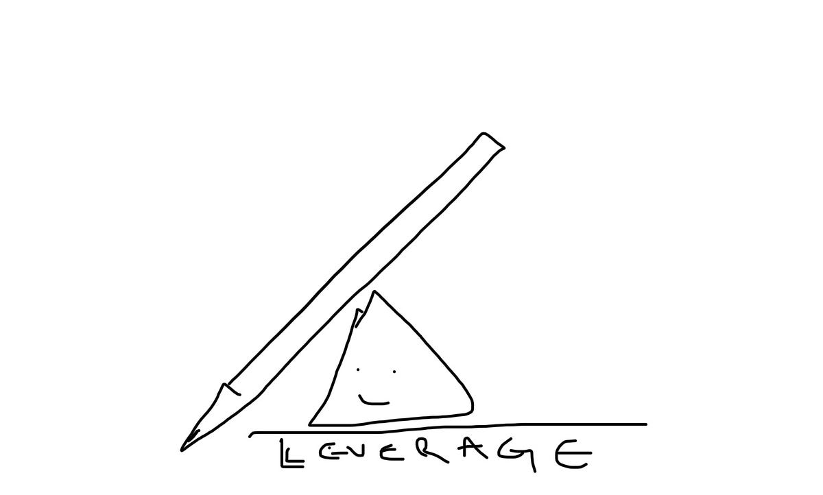 How To Leverage Your Writing Skills For Content Creation | by Nat Nesic | Medium
