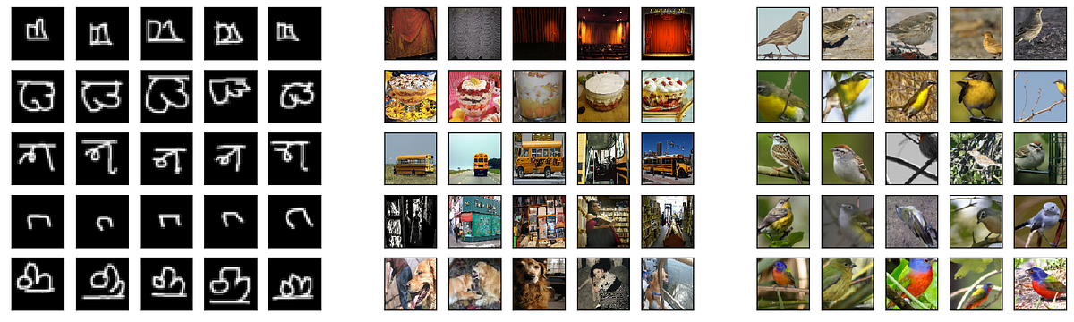Torchmeta: A Meta-Learning library for PyTorch | by Tristan Deleu ...