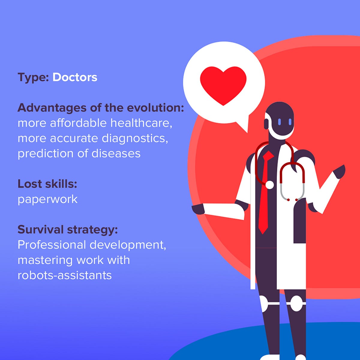 What professions will survive and what changes will take place | by ...