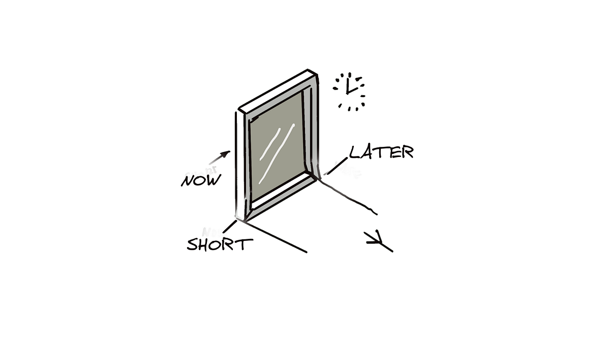 Opportunities: the window doesn’t stay open | by Asanka Abeysinghe ...