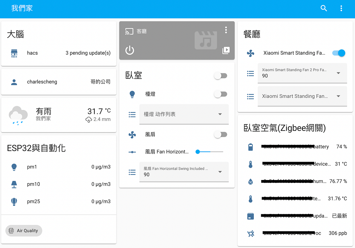 學習日誌十二：Port Forwarding（連接埠轉發、通訊埠轉發） - 彼得潘的 Swift iOS / Flutter App 開發教室 - Medium