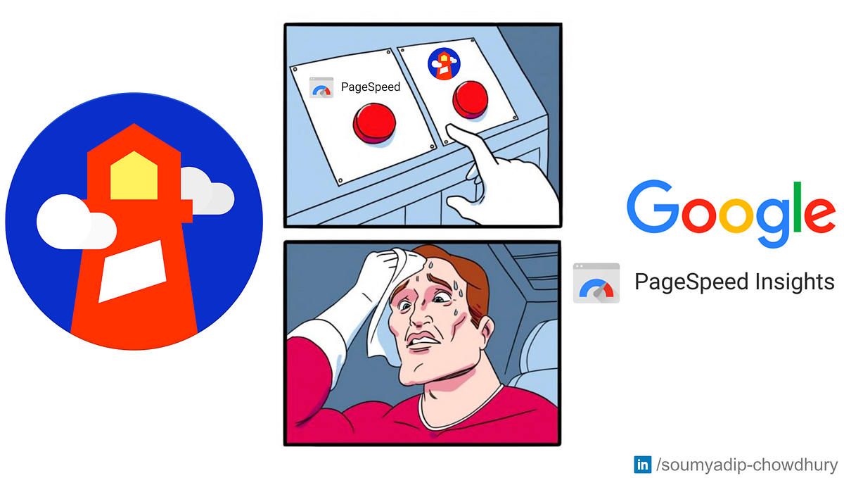 Google Lighthouse vs. PageSpeed Insights: Showdown for Speed Champions | by Soumyadip Chowdhury ...