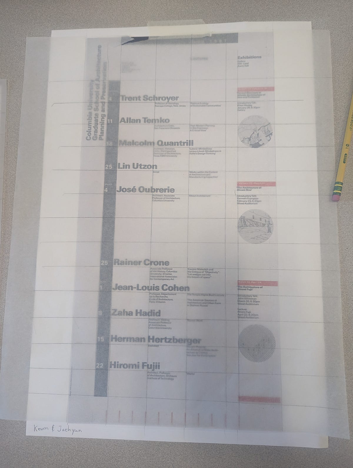 Exercise 2: Grid Analysis - Kevin Murphy - Medium