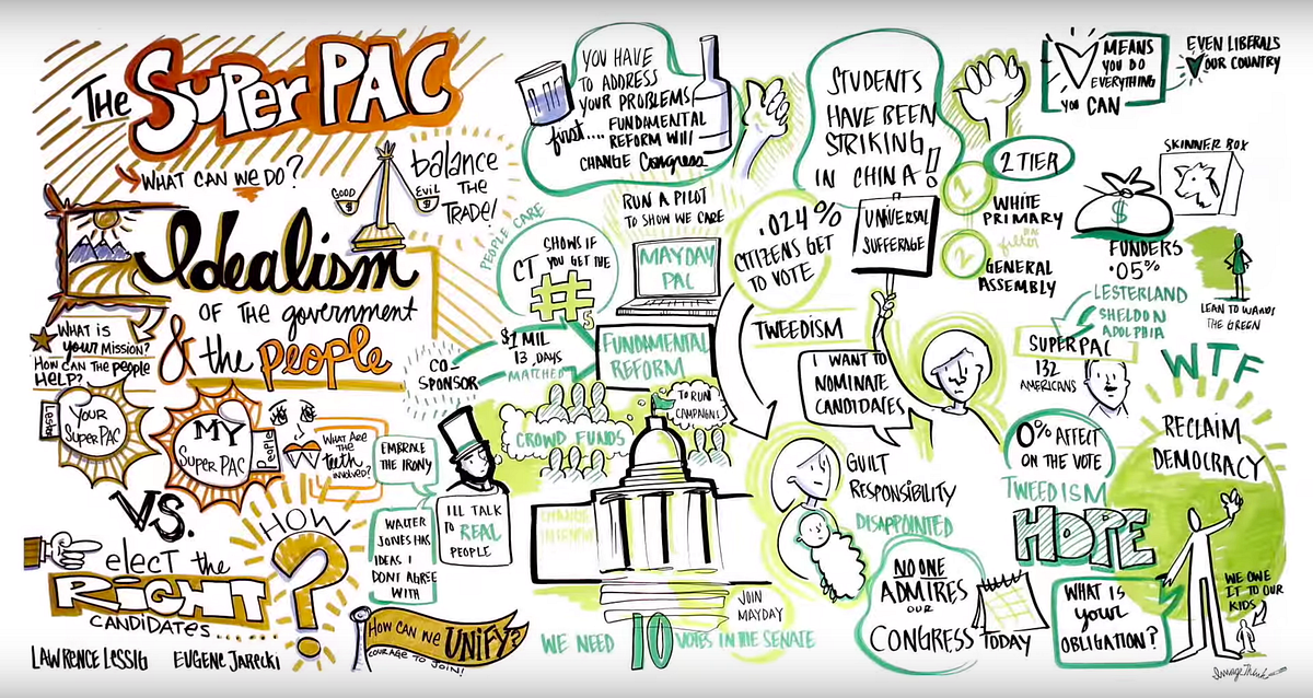 The Candidate’s Journey. Harvard Law School professor, activist… | by ...
