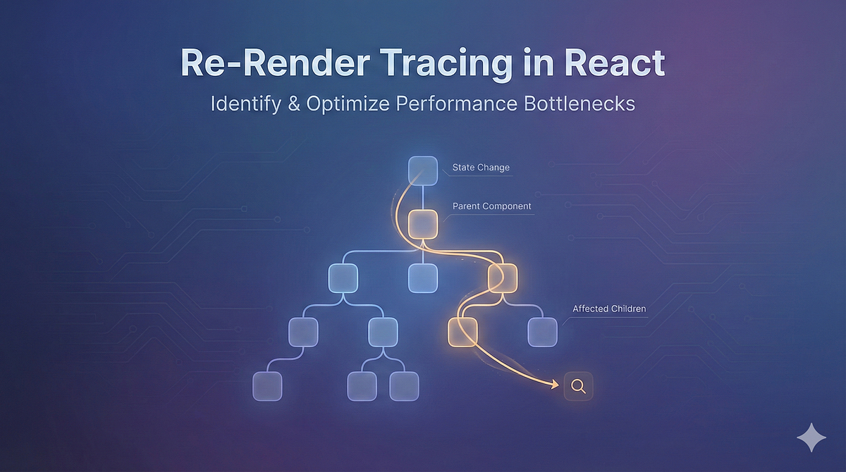 Re-Render Tracing in React: The Ultimate Beginner-Friendly Guide to Finding Why Components Re ...